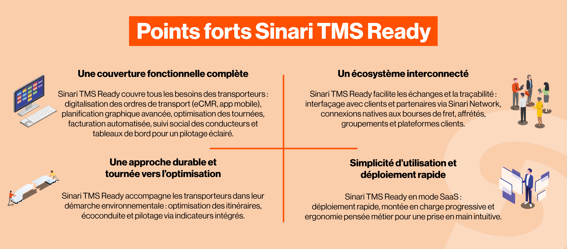 Comparatif TMS pour les PME 2025 | Sinari